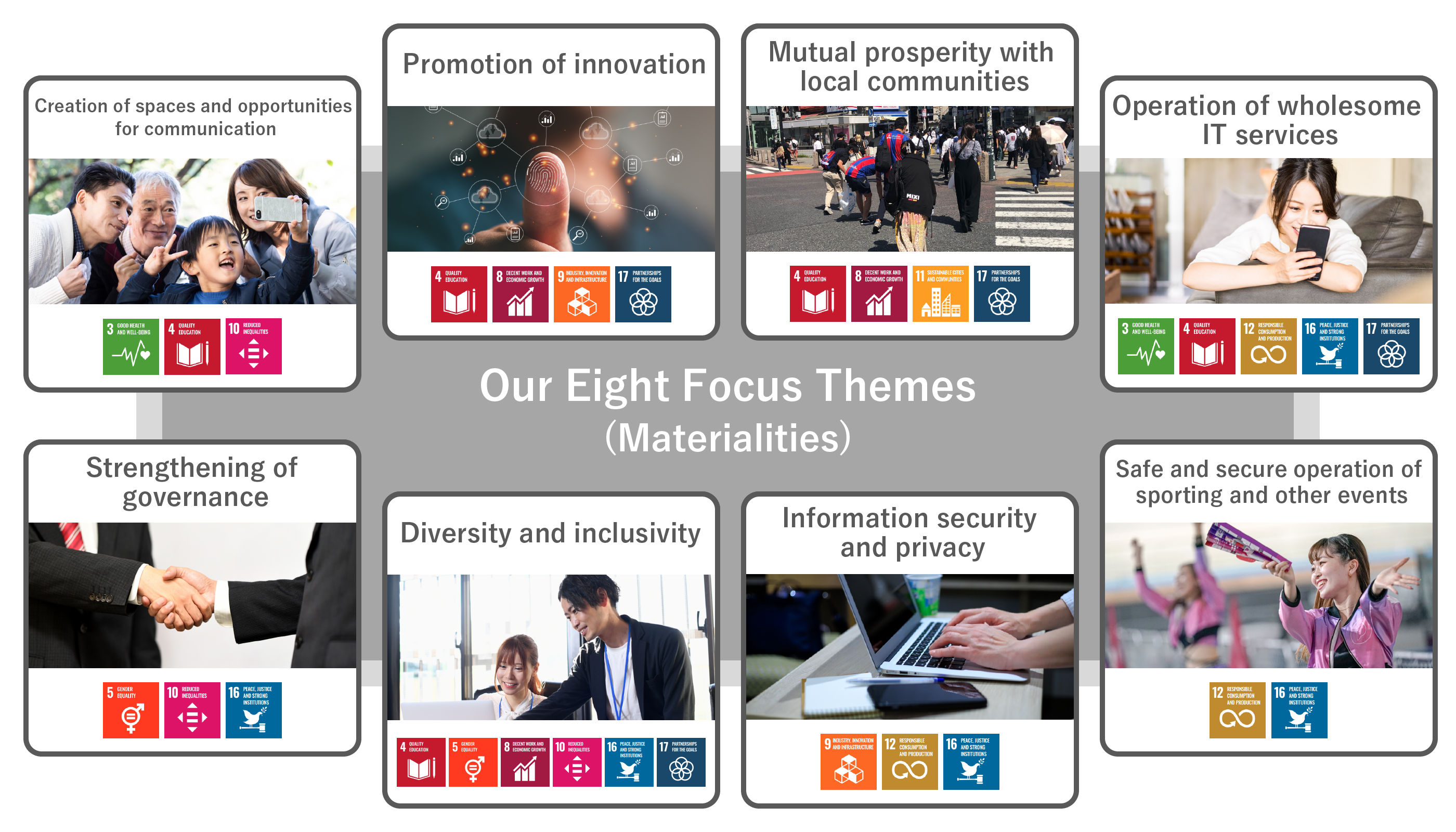 SUSTAINABILITY | MIXI, Inc.